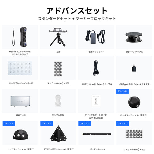 Revopoint MetroX: プロフェッショナル3Dレーザースキャナー